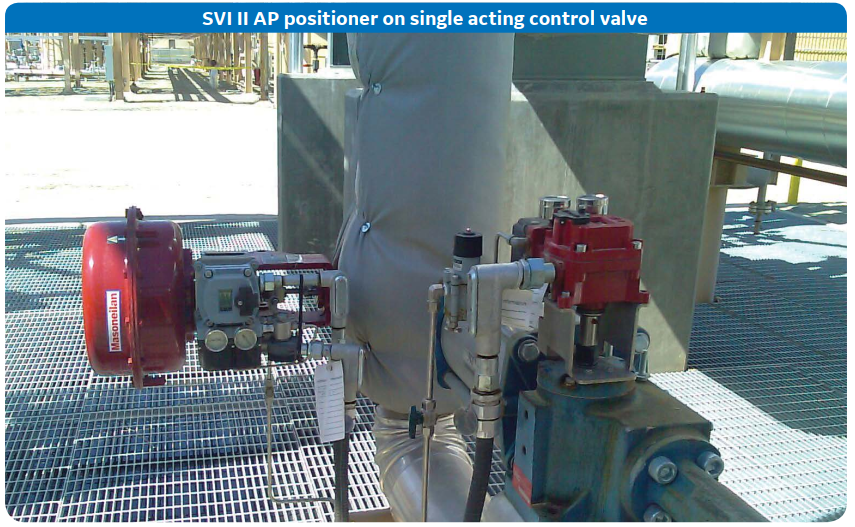 Masoneilan* SVI*II AP Advanced Performance Digital Valve Positioner/Bộ định vị van thông minh ...